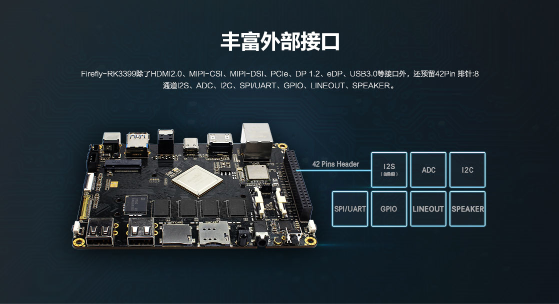 Firefly-RK3399 Max_开源主板_全部_萤火虫商城